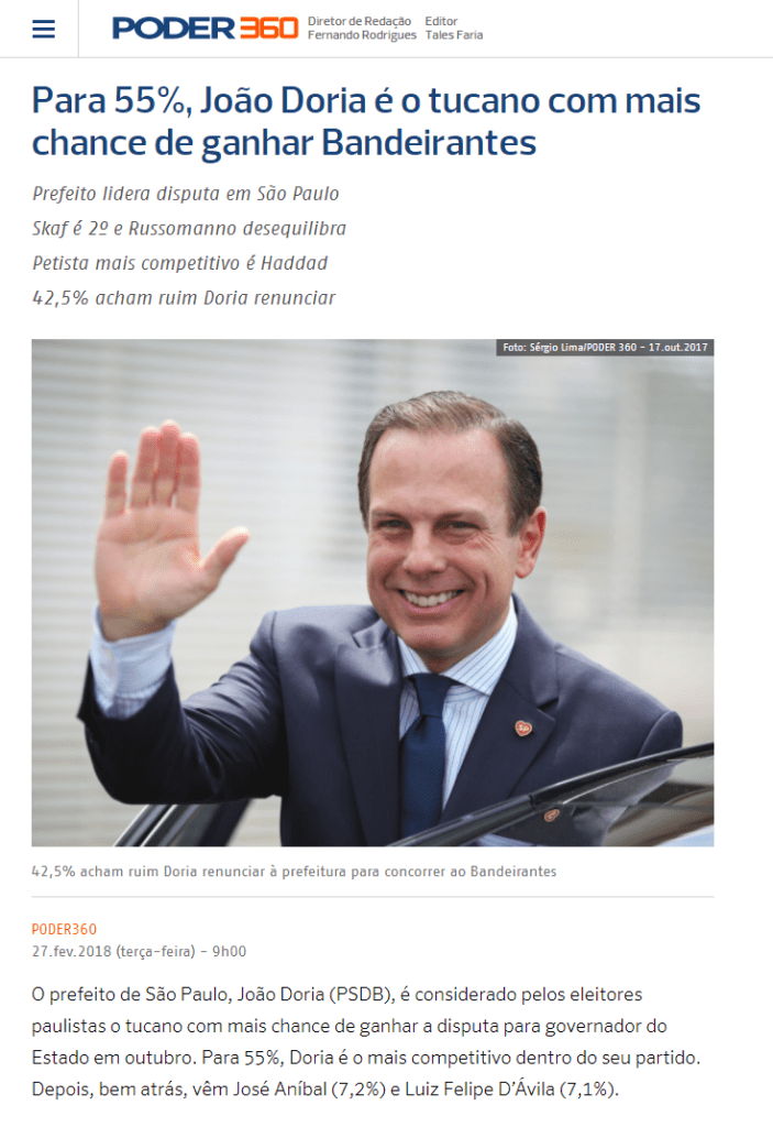 Poder 360 divulga pesquisa realizada no Estado de São Paulo sobre a ...