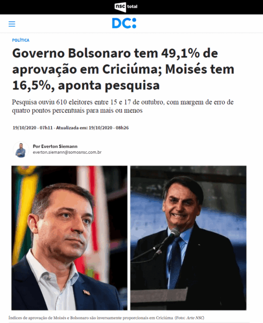 Portal NSC Total divulga pesquisa realizado pela Paraná Pesquisas ...